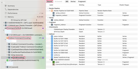 Metal By Tutorials Chapter 26 Gpu Driven Rendering Kodeco