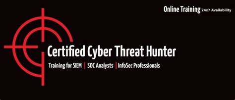 Surendra Solanki On Linkedin Hindi English Spanish Portuguese Siemintelligence Threathunting…