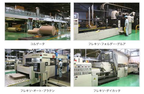 技術生産体制王子コンテナー株式会社