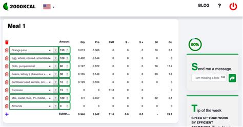 Calculating The Glycemic Index GI Load GL