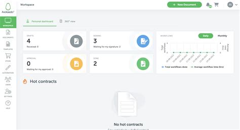 Tracking Contracts How To Monitor Contracts Automatically — Avokaado Blog