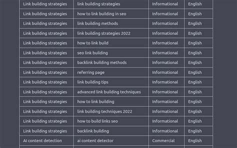 Aiprm For Seo Product Information Latest Updates And Reviews 2024