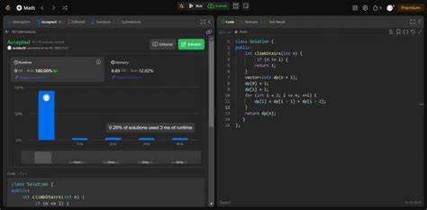 Vashika Gupta On Linkedin 100daysofcoding Drgviswanathan Vitbhopal 100daysofcode