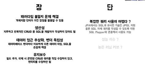 orm vs sql mapper vs jdbc