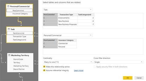 issue with slicer filtering another slicer microsoft fabric community