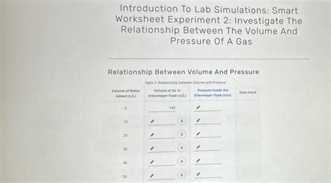 Introduction To Lab Simulations Smart Worksheet