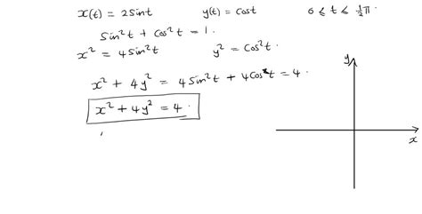 solved the curve 𝒞 is parameterized by x t and y t when t ∈[0 2 π