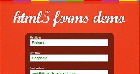 How To Use Html Forms With Php Thecodersvn