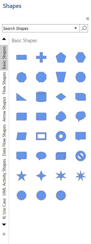 Symbolgroup Appearance In Wpf Diagram Control Syncfusion