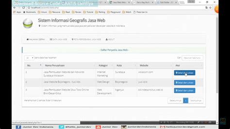 Download Source Code Aplikasi Sistem Informasi Geografis Berbasis Web