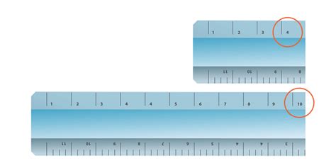 How Will My GPA Be Viewed On A Scale Of 4 0 99 Colleges