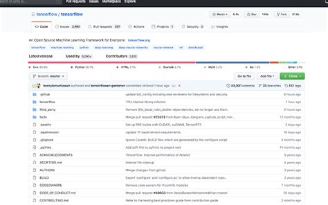 Old Github Ui Chrome Web Store
