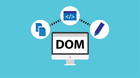 Dom Deep Dive Architecture Use Cases Workflow And Practical Guide Scmgalaxy