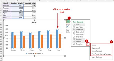 How To Add Trendline In Excel Single And Multiple Trendlines Excel