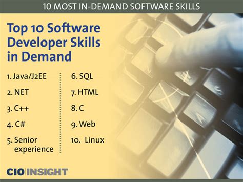 10 Most In Demand Software Skills Cio Insight