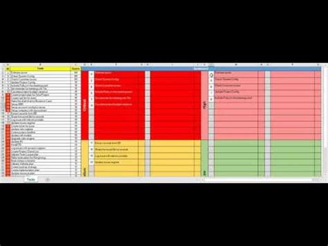 Task Priority Matrix Excel Template Free Download