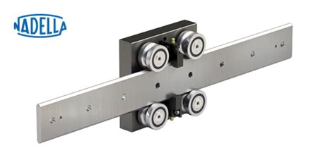 Guide Lineari Rollon Italia