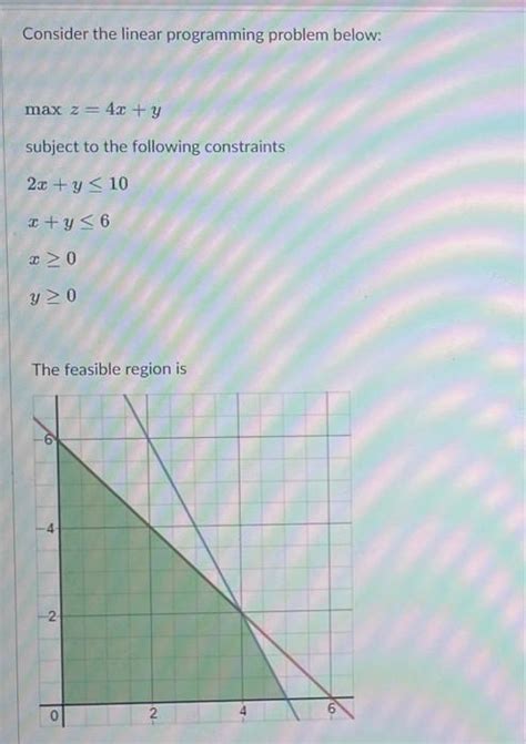 solved consider the linear programming problem below max z