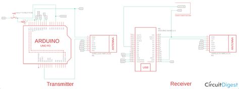 Wireless Controlled Shutter Button For Dslr Using Arduino And Nrf24l01