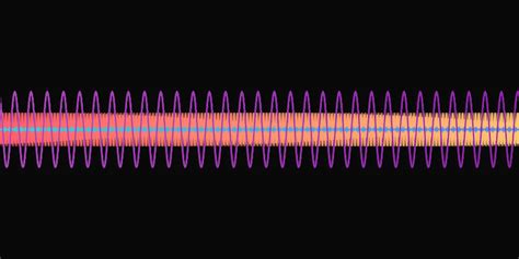 Electromagnetic Wave Generator This Web Application Allows You To… By Aardvark Infinity