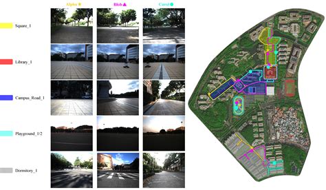 S3e A Multi Robot Multimodal Dataset For Collaborative Slam