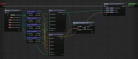 How To Set Vector From Spawned Particles Current Mesh Real Time Vfx