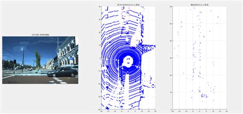 4d成像毫米波雷达点云数据集vod(含python和matlab数据解析仿真代码) 知乎 4d成像毫米波雷达点云数据集vod(含python和matlab数据解析仿真代码) 知乎