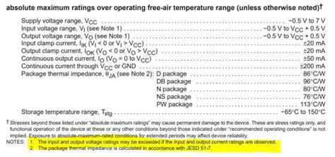 Sn74ac14 Acceptable Overshootundershoot Level In Short Term Logic