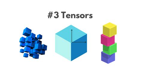 3 Introduction To Tensors Tensors Are At The Main Of Deep By
