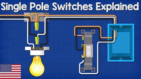 How To Wire A 2 Pole Light Switch Diagram 3 Pole Switch Wiri