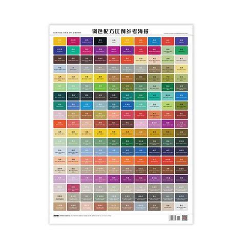 Color Mixing Formula Ratio Color Card Poster Furniture Repair Leather Color Paste Leather