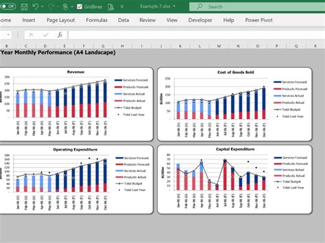 Projects In Excel Spreadsheet Google Sheet Vba Formulas Graphs Upwork