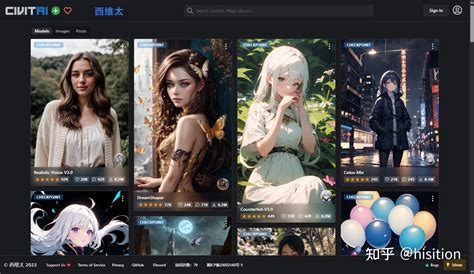 苦肝两个多月，复制了一个civitai（c站） 知乎