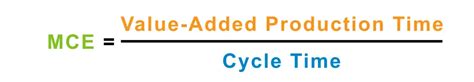 Cycle Time For Manufacturing How To Calculate And Implement Thors Elearning Solutions