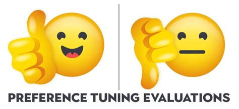 Preference Tuning Llms With Direct Preference Optimization Methods Rubem Didini