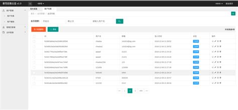 基于mongodb权限管理gridfs文件上传 云盘系统 暮雪超霸 博客园