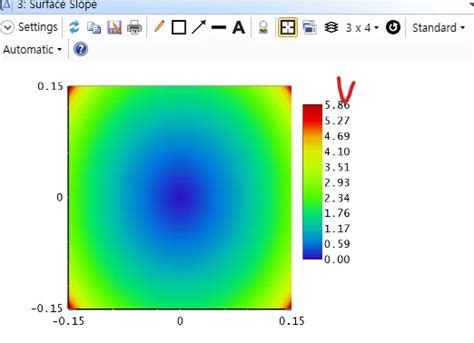 Surface Slope Zemax Community