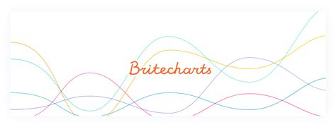 Designing For Open Source Charting Library By Sun Dai Medium