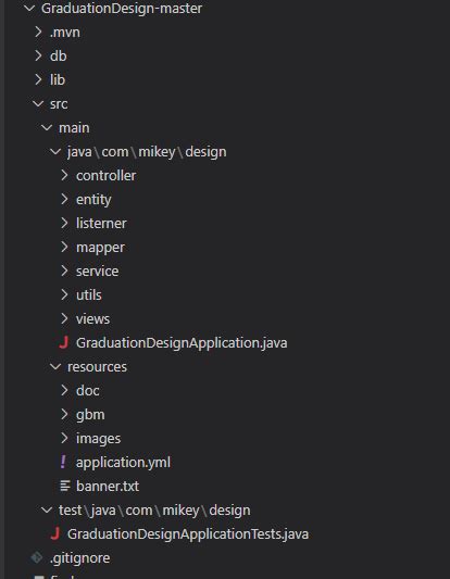 Java Swing毕业设计选题系统课程设计项目实例（附源码）java Swing源码案列 Csdn博客