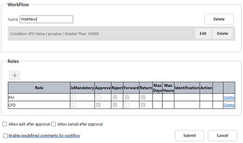 Work Flow Agile Developer