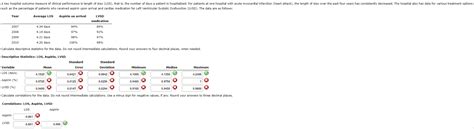 Solved Calculate Descriptive Statistics For The Data Do Not Chegg