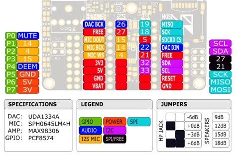 AKsevenFour Electronics For Enthusiasts