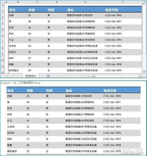 使用python实现excel表格转图片 知乎