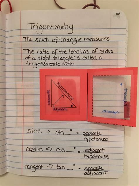 Best Trig Foldable Ever Trigonometry Teaching Geometry Teaching Math