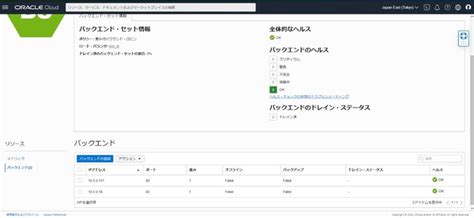 Oracle Cloud Infrastructure Load Balancing（oci Load Balancer）でwebサーバの負荷を分散する