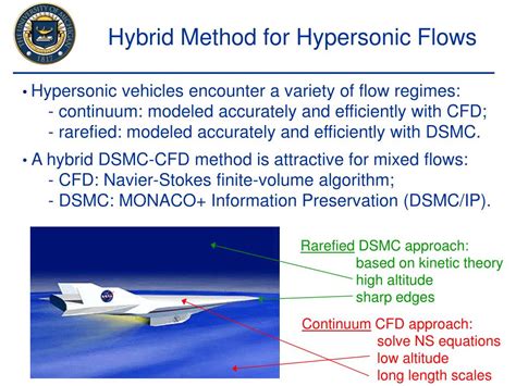 Ppt Hybrid Particle Continuum Computation Of Nonequilibrium Multi Scale Gas Flows Powerpoint