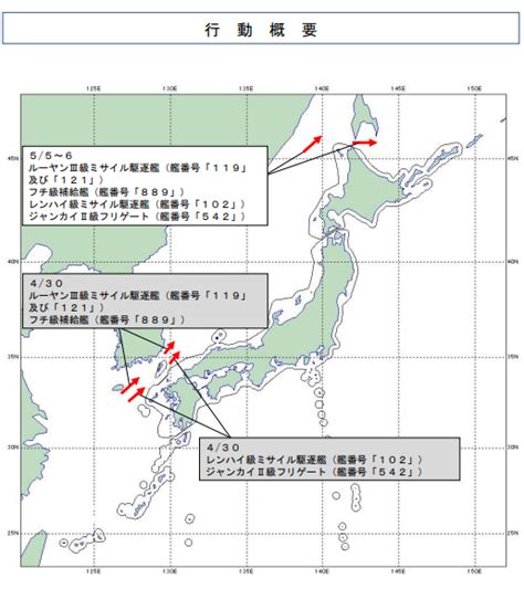 日防卫省：中国海军055型万吨大驱「拉萨」号等5舰穿航日本海 星岛日报