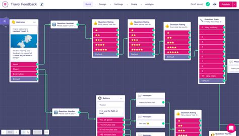 Export And Analyze Chatbot Data For In Depth Customer Insights