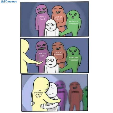 Say Goodbye To Business Operational Challenges With The Power Of Dynamics 365 Business Central