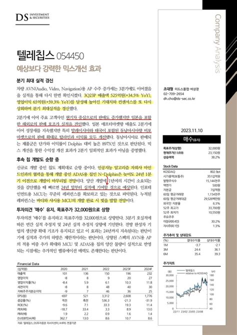 오늘의 기업리포트 텔레칩스 231110 금
